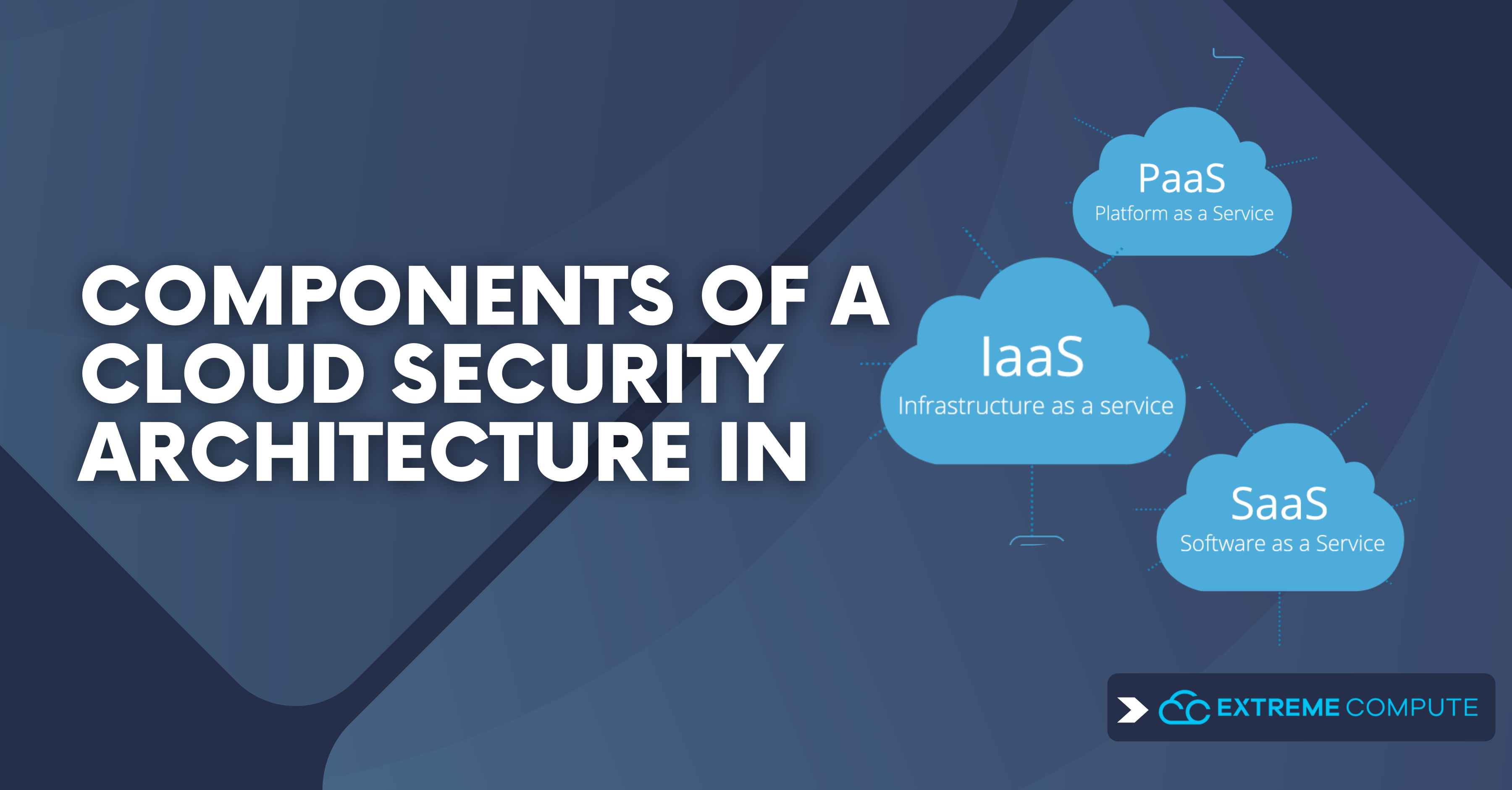 Components of a cloud security architecture in IaaS, PaaS and SaaS